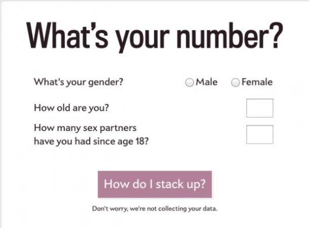 This Sex Calculator Tells You If Your Number Is High Or Low Yourtango